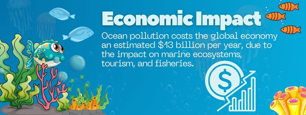 Cleaning our Oceans - Scoilnet