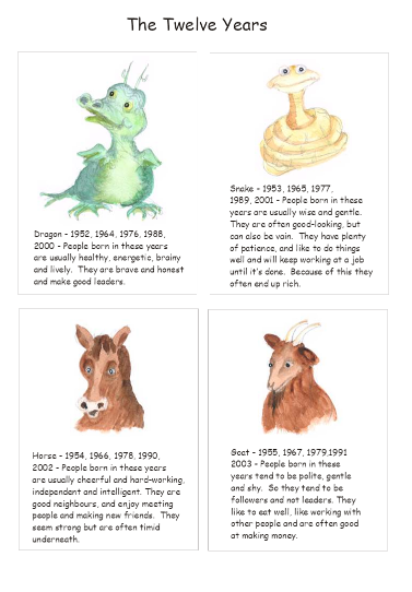 Chinese New Year 2025 - Scoilnet