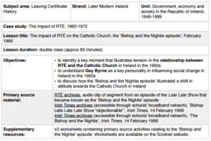 Learning Path - Scoilnet
