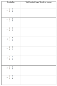 Learning Path - Scoilnet