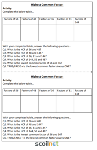 Learning Path - Scoilnet
