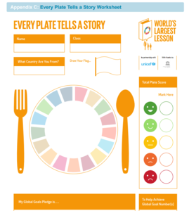 Every Plate Tells a Story - Global Goals Food Project - Scoilnet